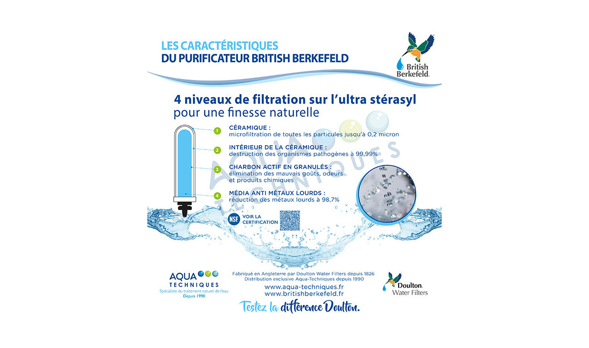 Qu'est-ce qu'un microfiltre à céramique et comment il purifie votre eau ...